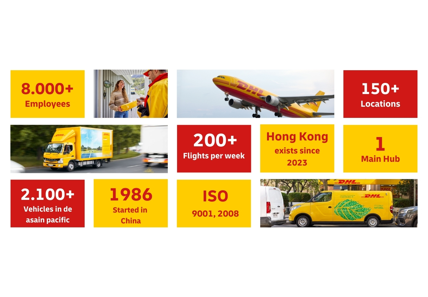 Hong Kong | DHL Express
